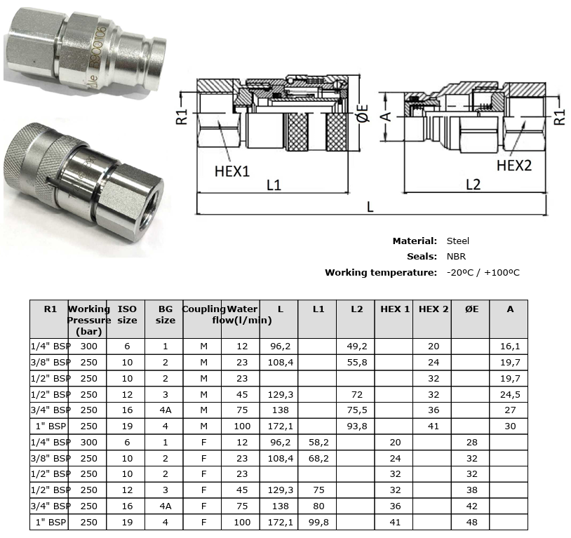 Quick coupling for hydraulic hose 1" (internal thread) EMA FLAT ...